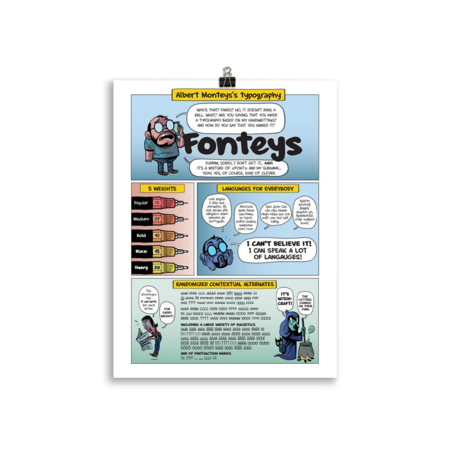 Fonteys’ Specimen Poster – fandofonts.com
